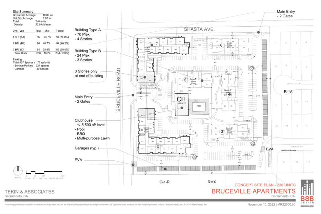 221128_Concept-Site-Plan-236-Units-bruceville | Tekin & Associates